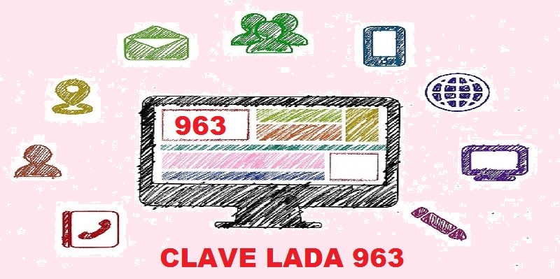 LADA 963 ️ ¿De Dónde Es La Clave ? 《 Toda la info aquí